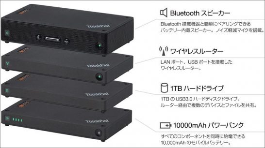 ThinkPad Stack モバイルプロジェクター ー Android OS搭載のプロジェクター、単体でも使えるよ！