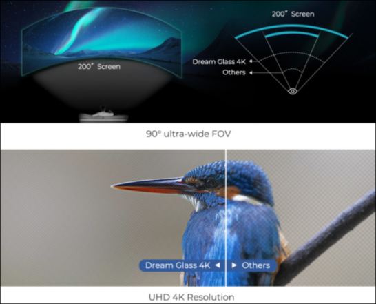 Dream Glass 4K / Cinera Edge － AR/VRのヘッドマウントディスプレイで、大画面コンテンツを楽しみたい！