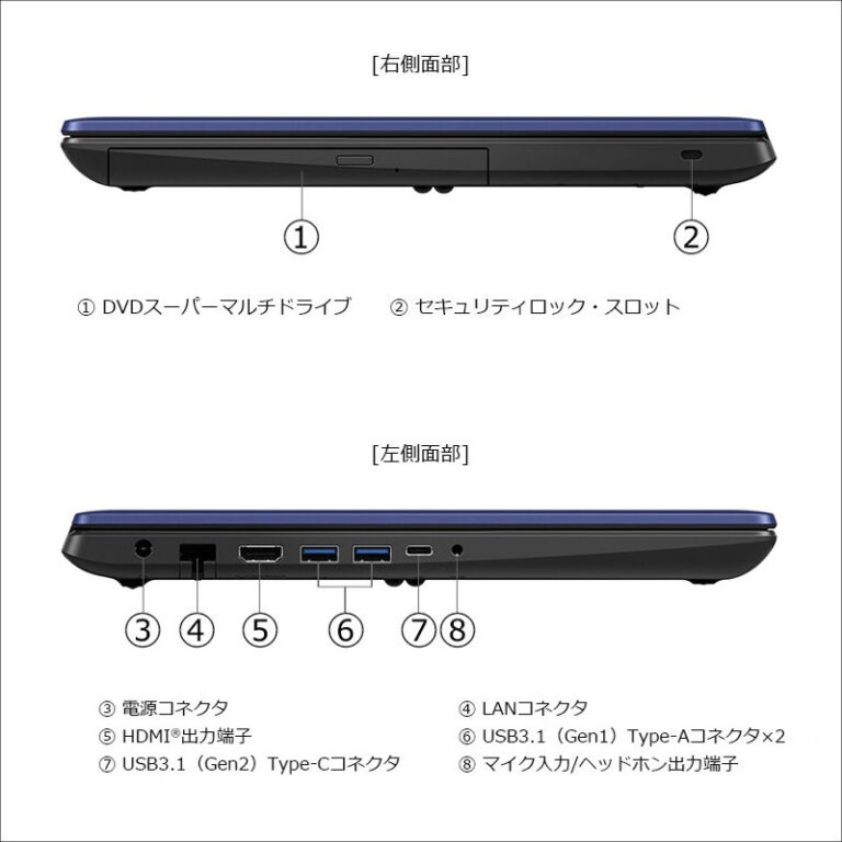 dynabook AZ / BZ － Dynabookの光学ドライブ搭載スタンダードノート、Tシリーズ/XシリーズのWebオリジナルモデルです