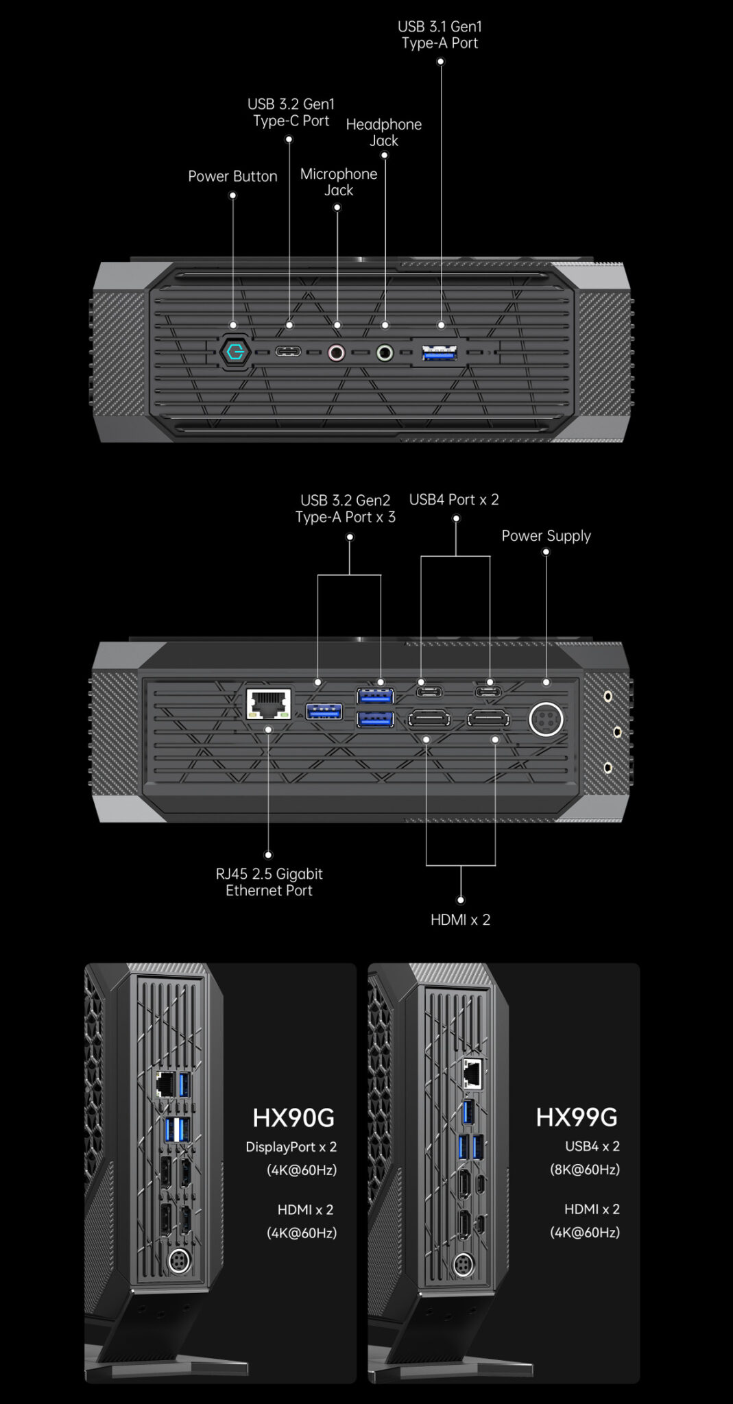 Minisforum HX99G － CPUにRyzen 9 6900HX、GPUにRadeon RX6600Mを搭載するハイエンドクラスのミニPC