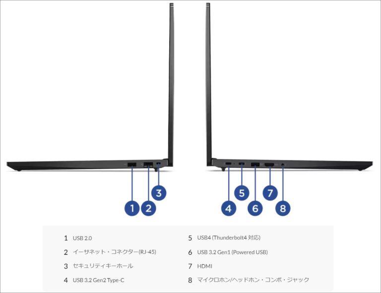 Lenovo ThinkPad E16 Gen 1 － 待望のThinkPad Eシリーズ2023年モデルが国内販売開始！ディスプレイが16 ...
