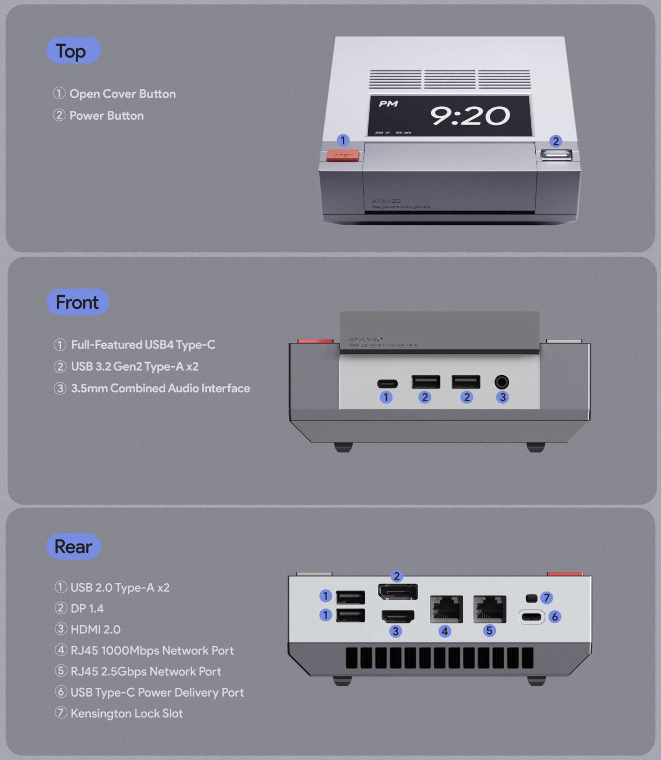 AYANEO Retro Mini PC AM02 － Ryzen 7 7840HSを搭載するレトロデザインのミニPC、クラウドファンディング開始です