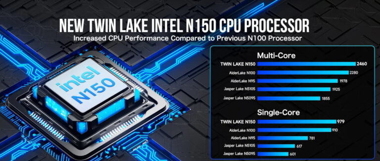 GMKtec NucBox G3 Plus － Intel N150を搭載するエントリークラスのミニPC。…Twin Lakeってなに ...