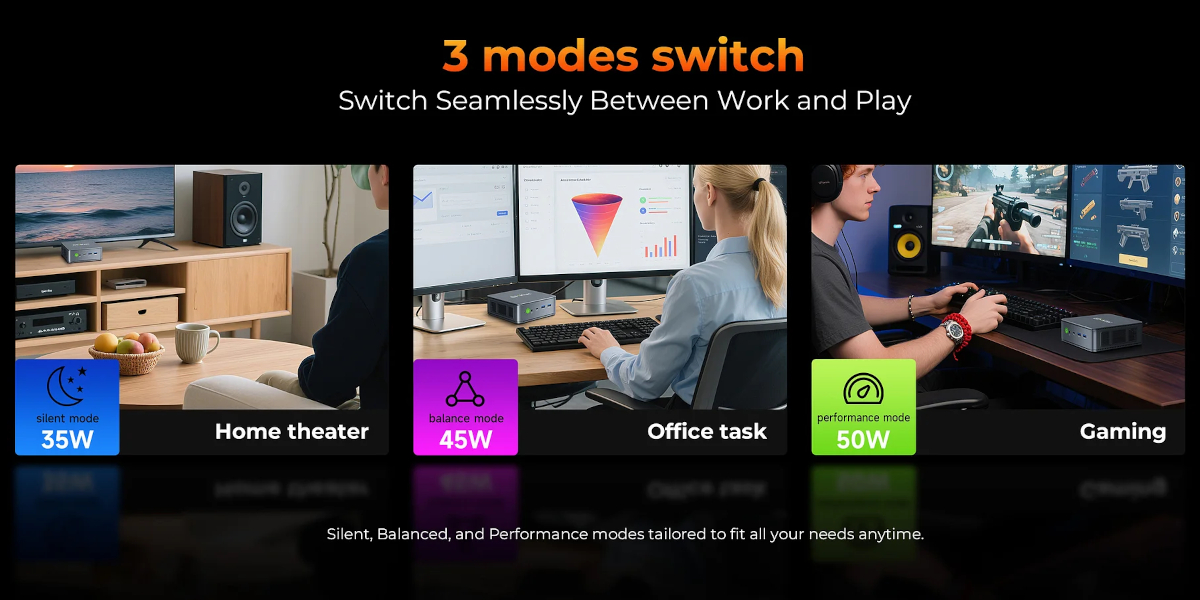 GMKtec NucBox M6 Ultra － Ryzen 5 7640HS搭載の高性能ミニPC、拡張性も高く、3万円台から購入できます - ウインタブ