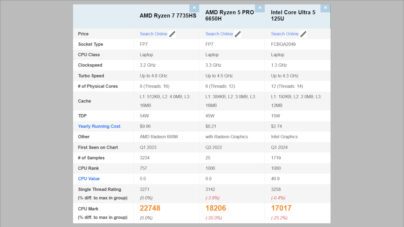 GMKtec NucBox K16 － Ryzen 7 7735HS搭載、OCuLink対応の高性能ミニPC - ウインタブ